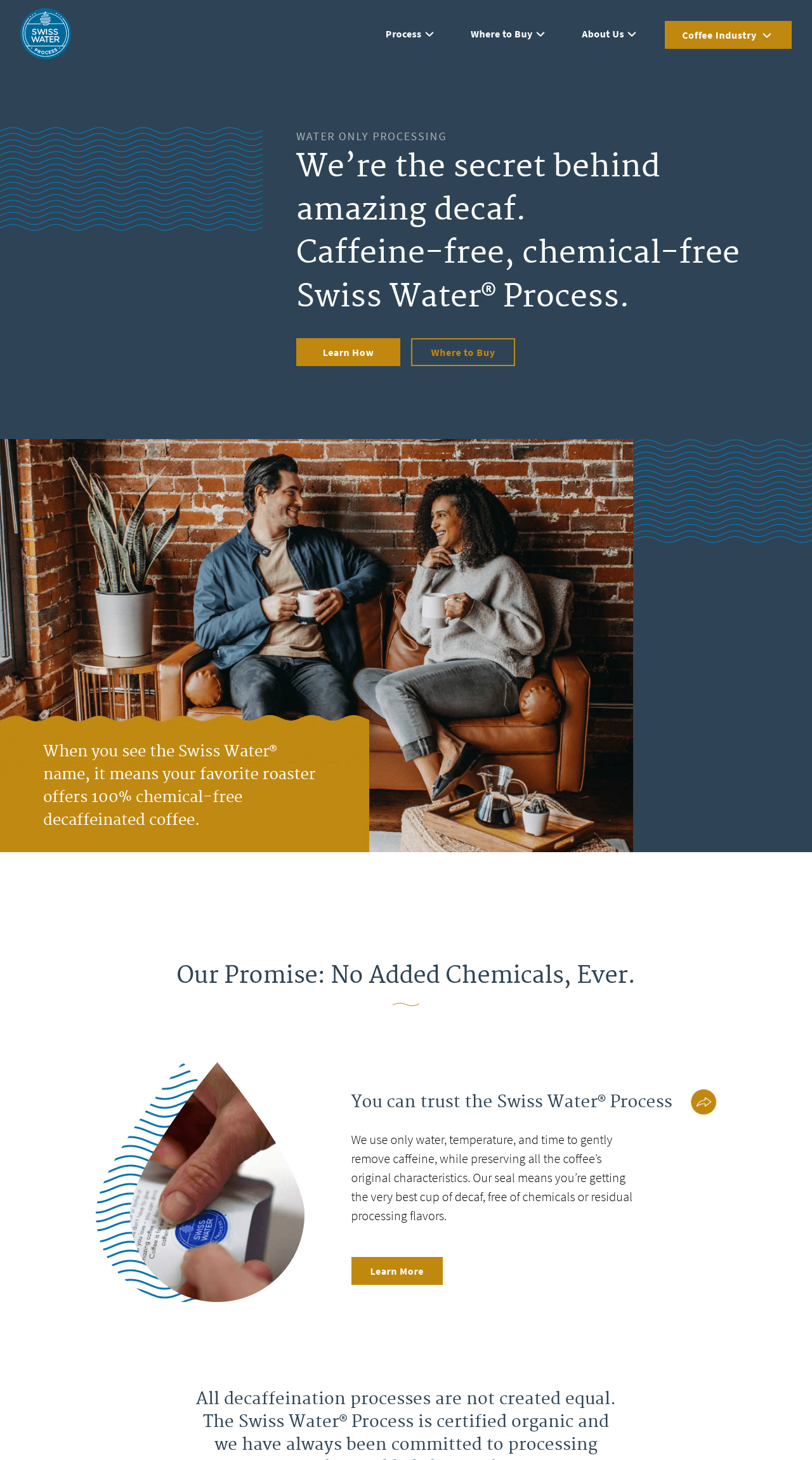 Swiss Water Process – ScribPress